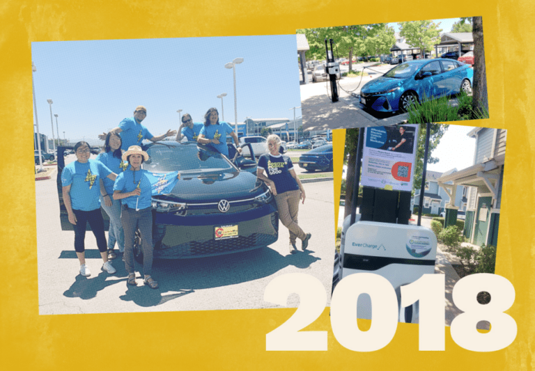 About Us | Ecology Action